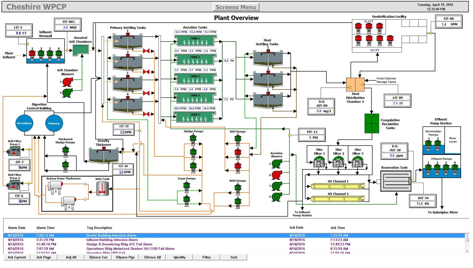 Photo Gallery - Knapp Engineering